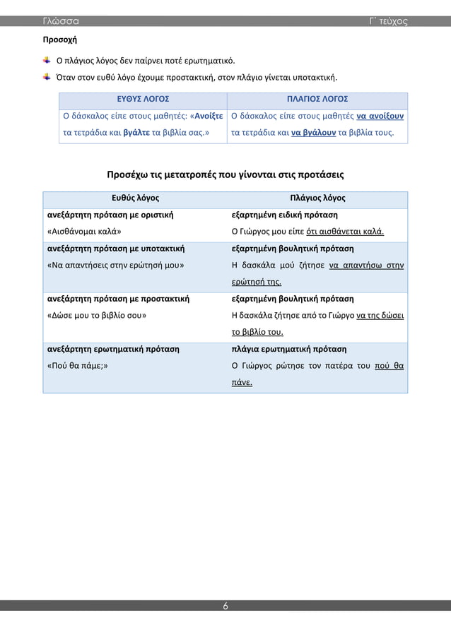 ΣΤ' Δημ Γλώσσα Γ τεύχος | PDF