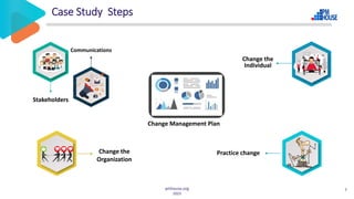 تواصل_تطوير المحاضرة رقم 193 المهندس / أكرم النجار استشاري إدارة المشاريع عنوان المحاضرة " إدارة ...