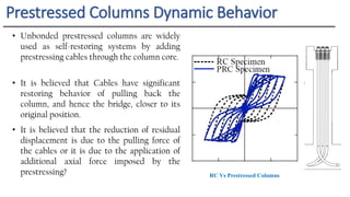تواصل_تطوير المحاضرة رقم 194 دكتور / هشام ندا المدير الدولي لقسم ...