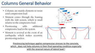 تواصل_تطوير المحاضرة رقم 194 دكتور / هشام ندا المدير الدولي لقسم ...