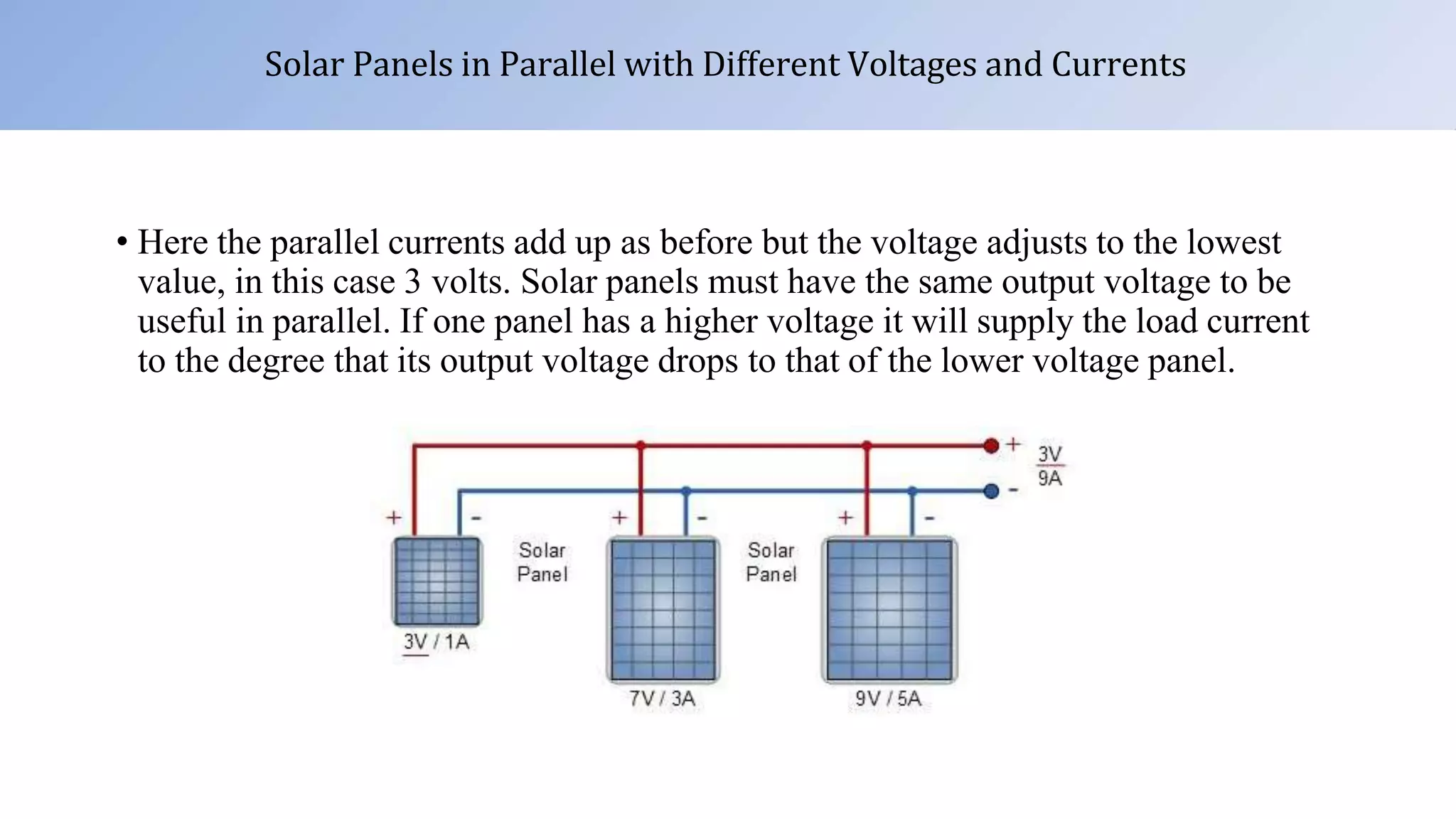 GRID CONNECTED PV SYSTEM & RAPS | PPTX