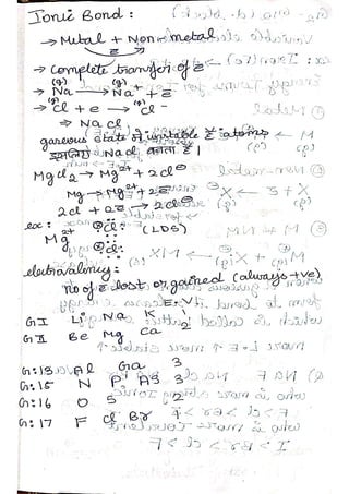 Chemical bonding and structure handwritten notes.pdf