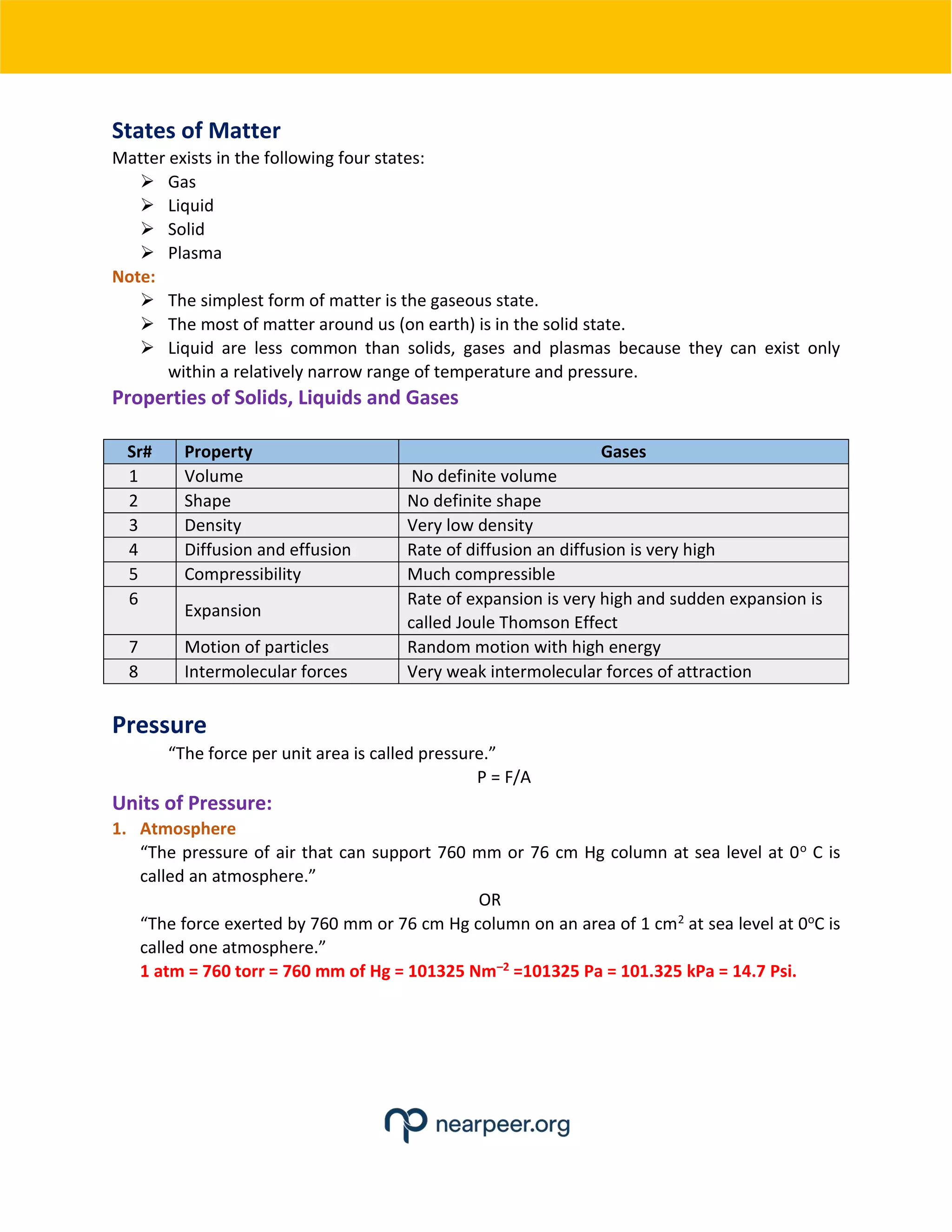 MDCAT Chemistry Notes | Nearpeer | PDF