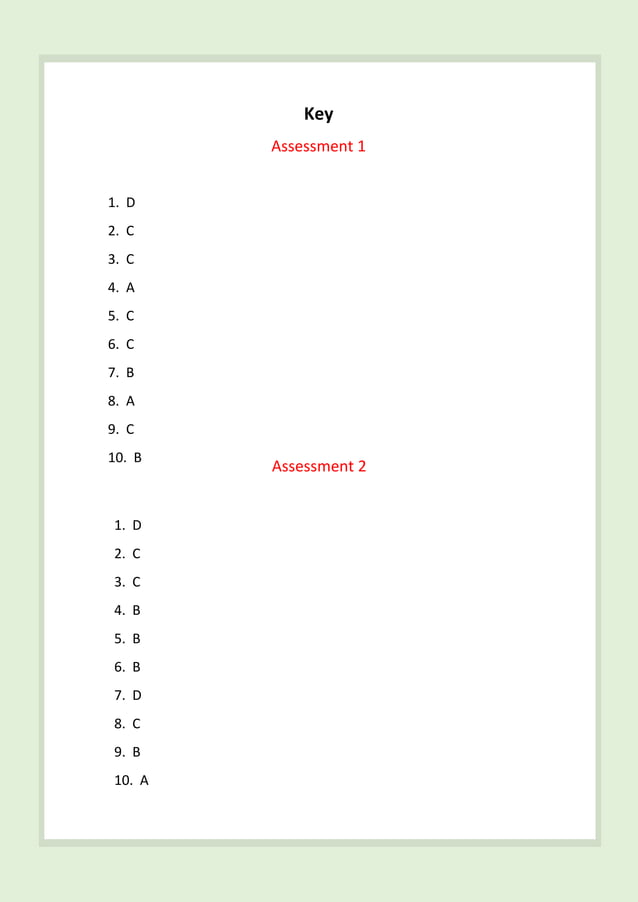 MDCAT Chemistry Notes | Nearpeer | PDF