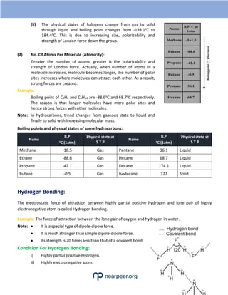 MDCAT Chemistry Notes | Nearpeer | PDF