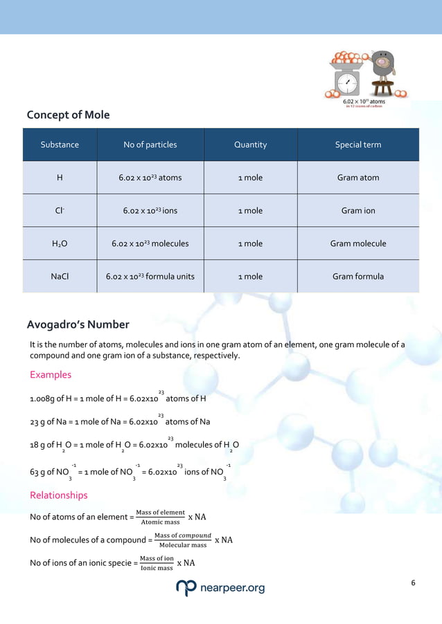 MDCAT Chemistry Notes | Nearpeer | PDF