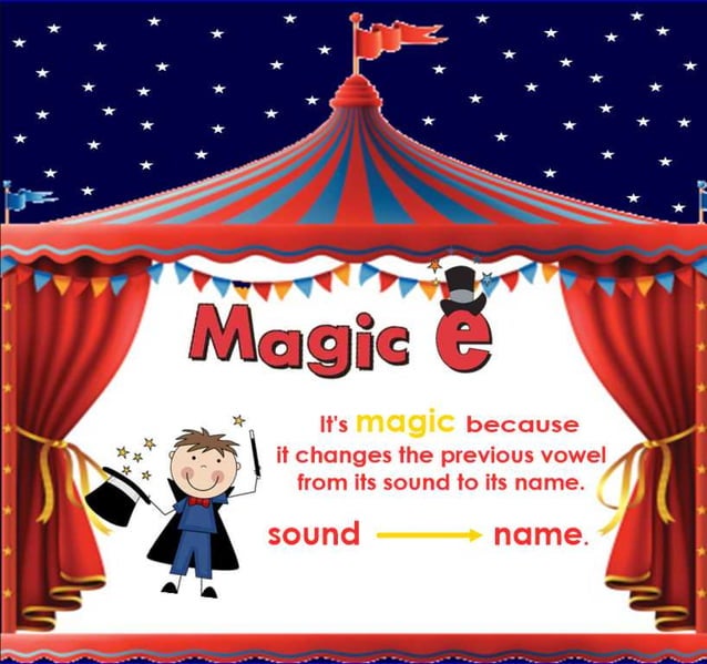 magic e | PDF