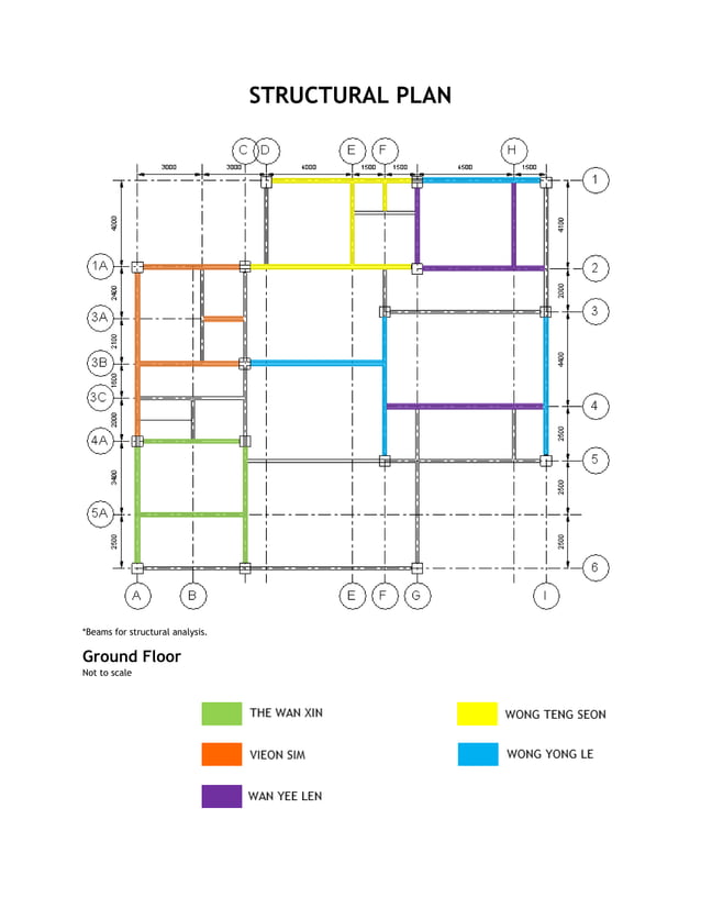 Structures (Group Assignment) - Structural Design and Analysis of a RC Bungalow | PDF