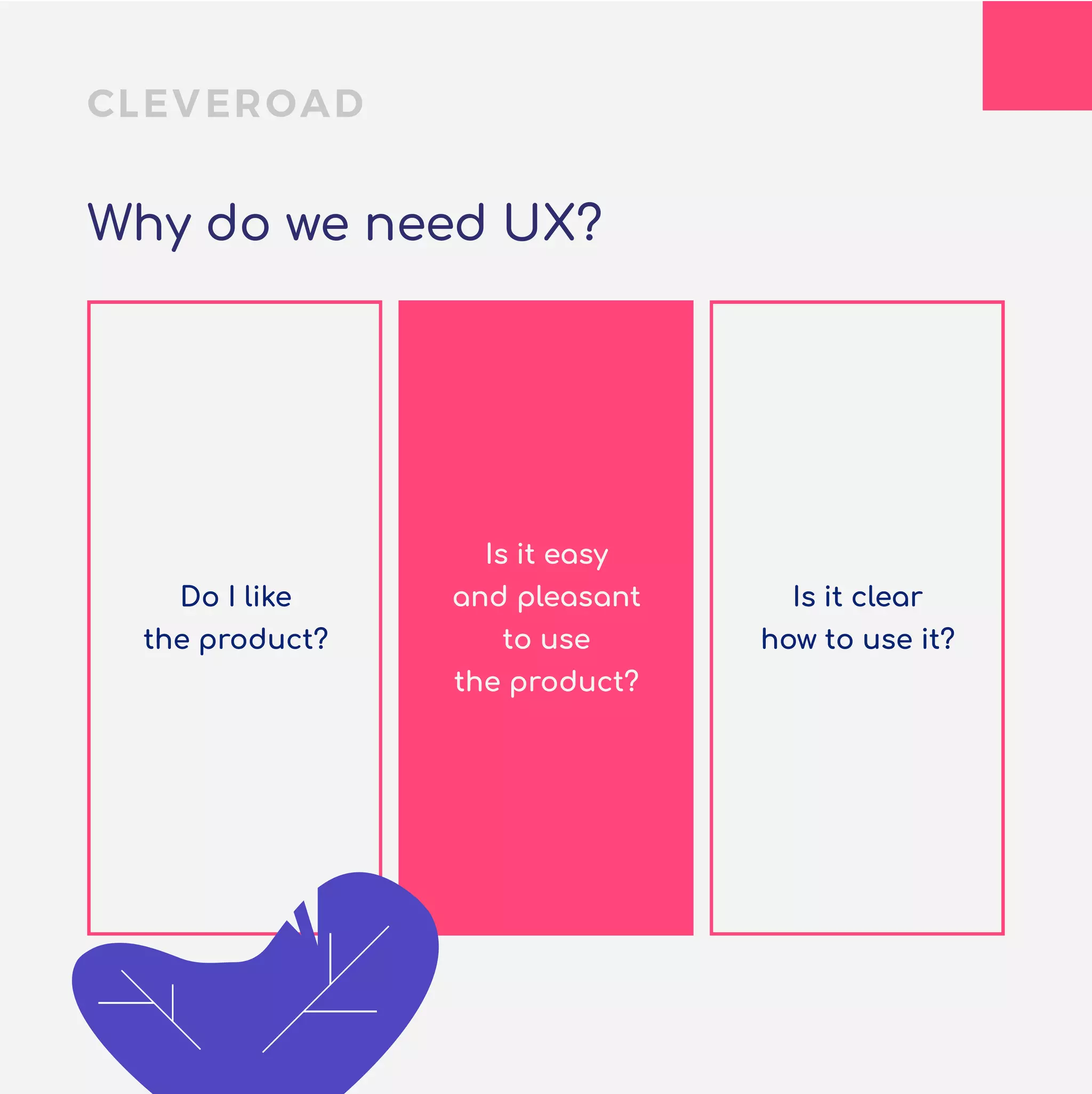UX Methods and Practices | PDF