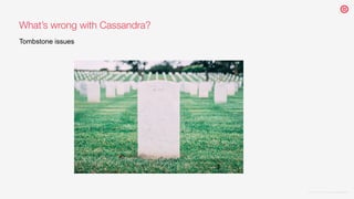 "Migration from Cassandra to DynamoDB", Alexander Malinovsky | PPT