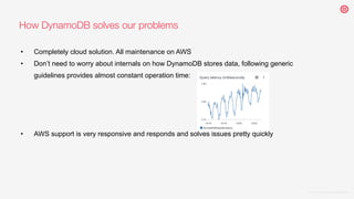 "Migration from Cassandra to DynamoDB", Alexander Malinovsky | PPT