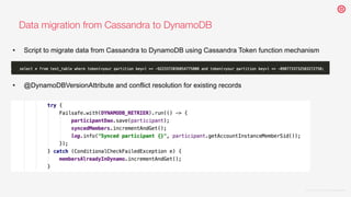 "Migration from Cassandra to DynamoDB", Alexander Malinovsky | PPT
