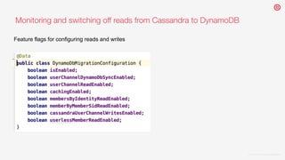 "Migration from Cassandra to DynamoDB", Alexander Malinovsky | PPT