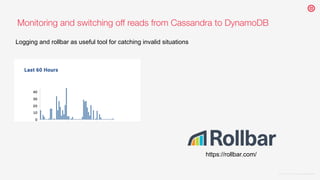 "Migration from Cassandra to DynamoDB", Alexander Malinovsky | PPT