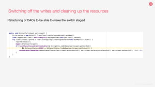 "Migration from Cassandra to DynamoDB", Alexander Malinovsky | PPT