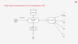 "Migration from Cassandra to DynamoDB", Alexander Malinovsky | PPT