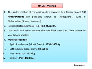 Principles of organic farming | PDF