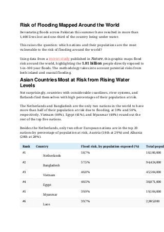 Risk of Flooding Mapped Around the World.pdf
