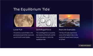 Tides & Currents.pptx