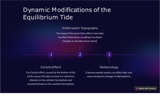 Tides & Currents.pptx