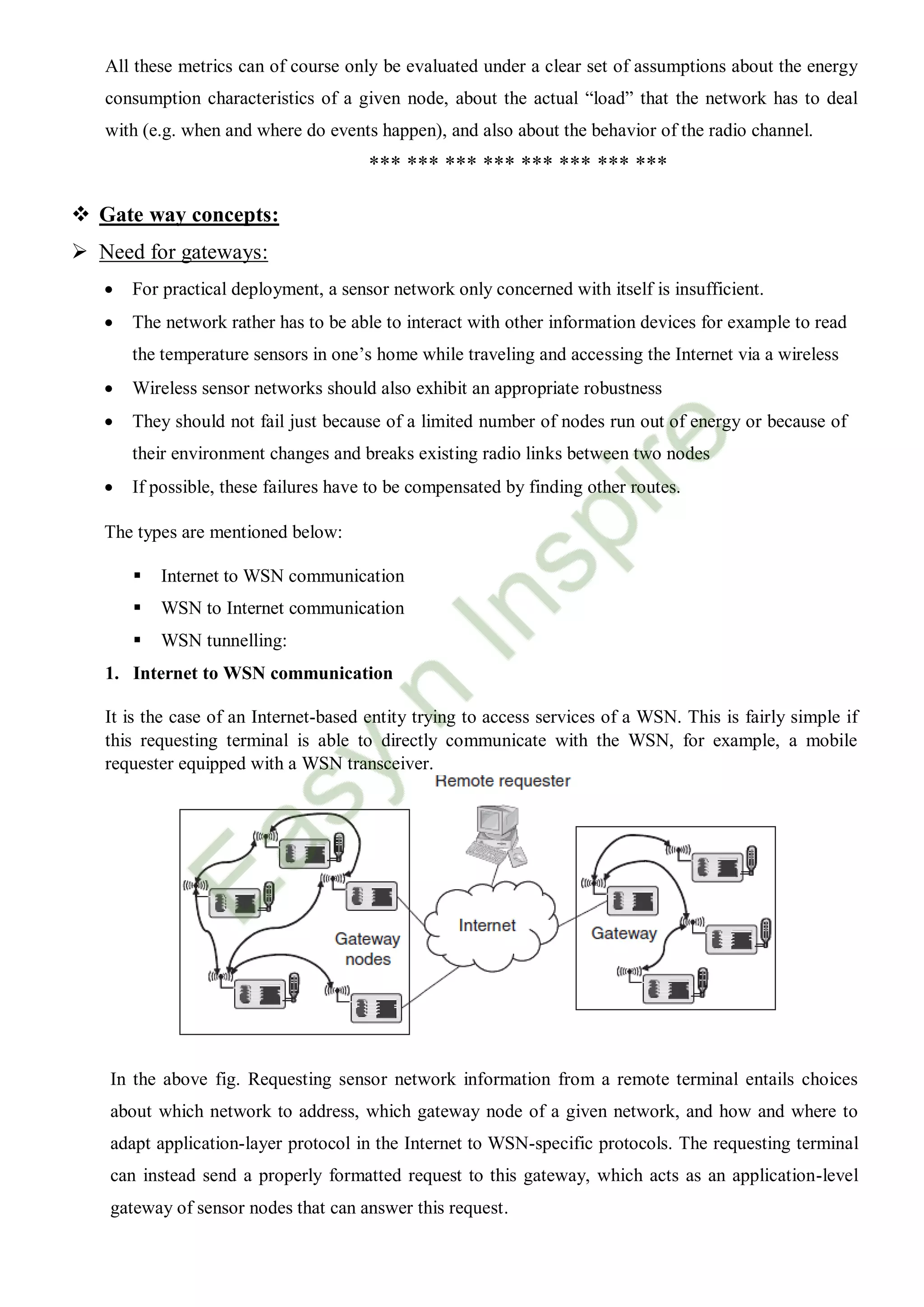 Wireless Sensor Networks UNIT-1 | PDF