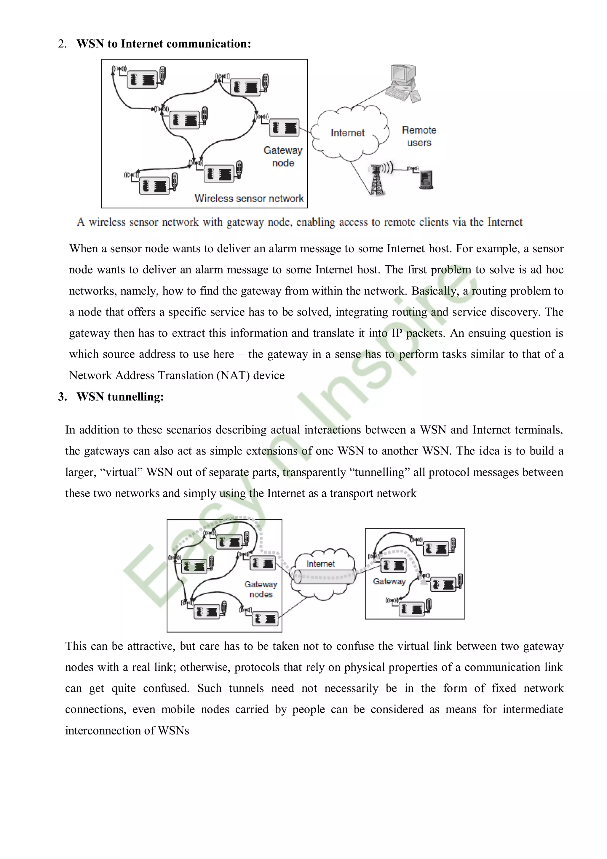 Wireless Sensor Networks UNIT-1 | PDF
