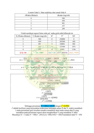 ANALISI REGRESI LINIER UNTUK STABILITAS OBAT | PDF