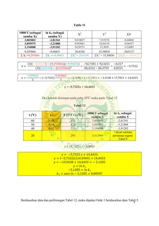 ANALISI REGRESI LINIER UNTUK STABILITAS OBAT | PDF