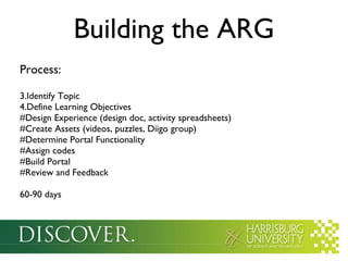 I love trees arg debrief v3 | PPT