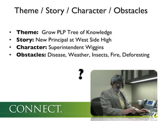 I love trees arg debrief v3 | PPT