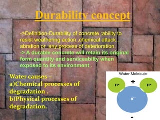 Iloveyou | PPTX | Civil Engineering Industry | Industries