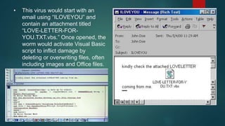 Iloveyou-Virus.pptx