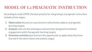 Interlanguage Pragmatics | PPTX