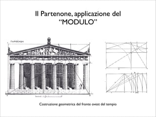Il partenone | PDF