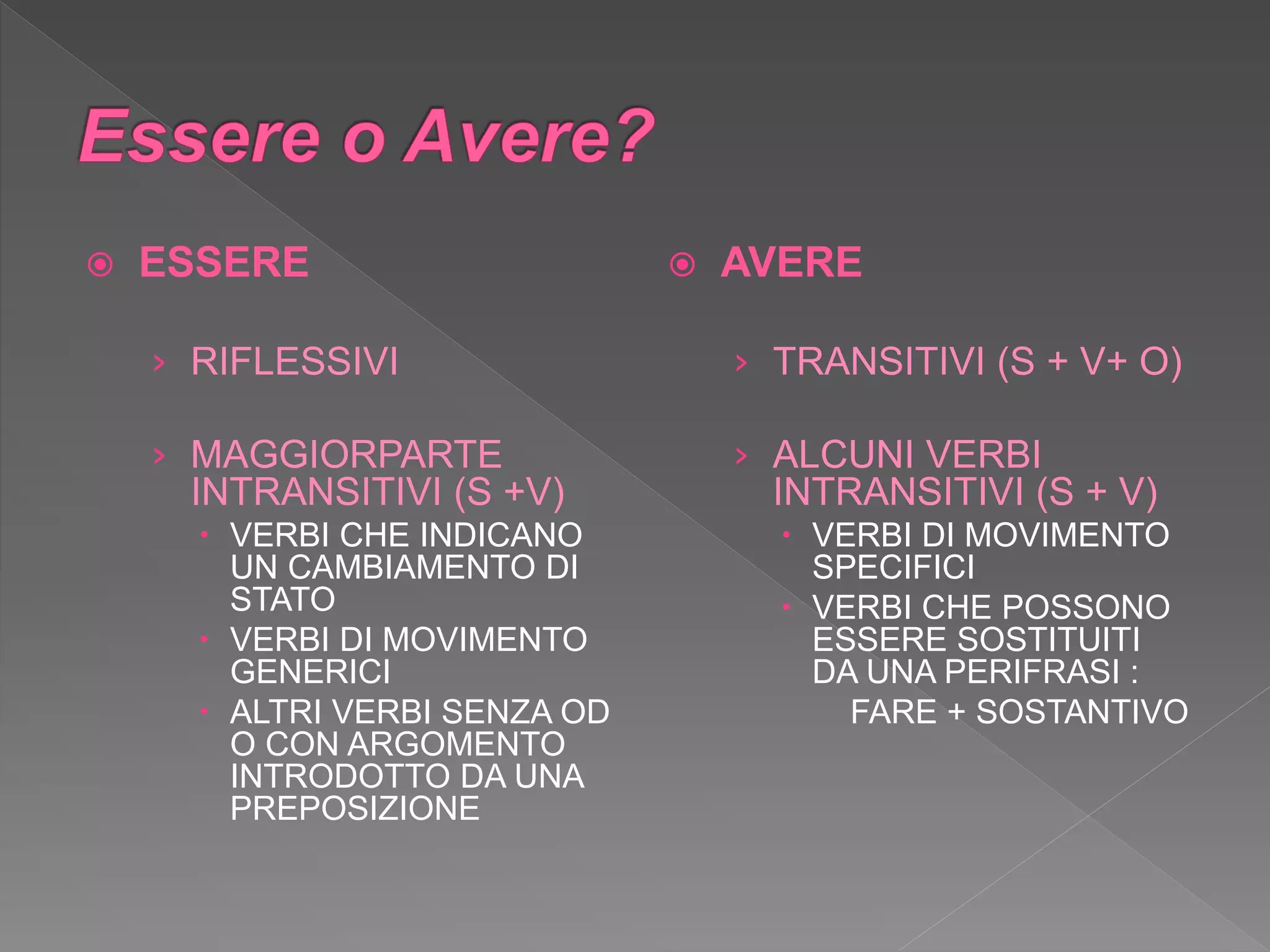 Il passato prossimo-BAS2 | PPTX