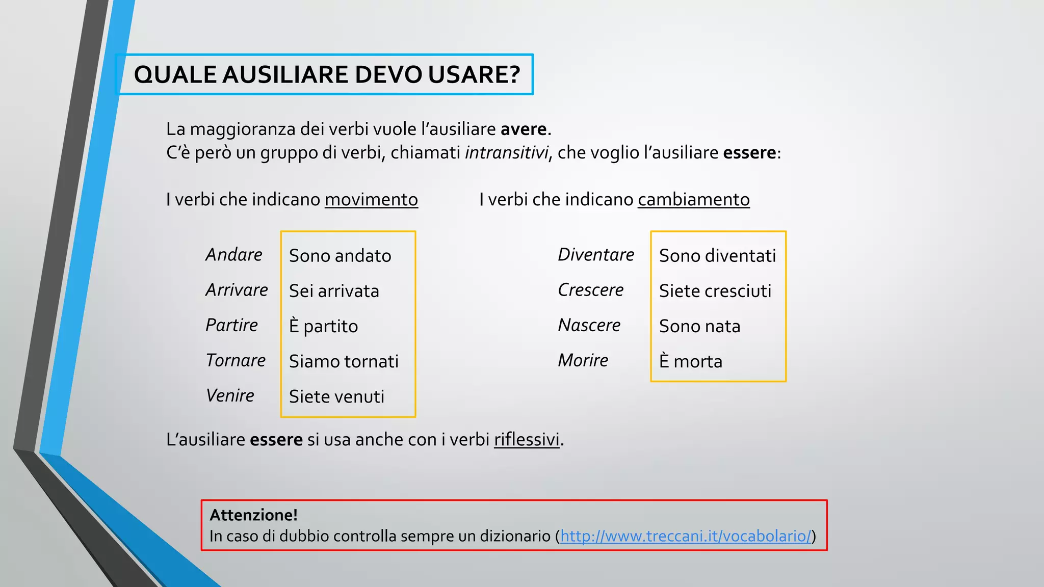 Il passato prossimo | PPT
