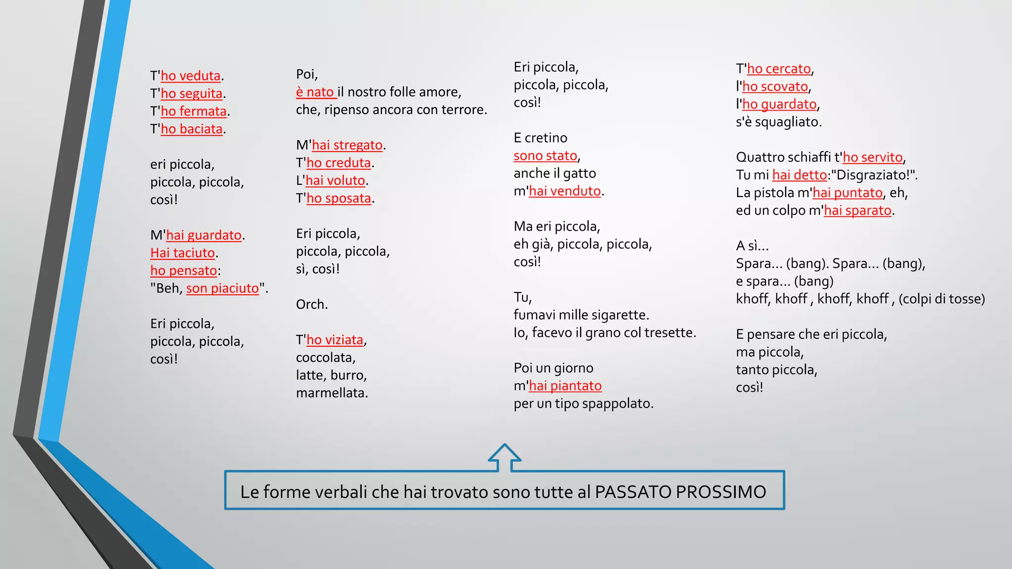 Il passato prossimo | PPT