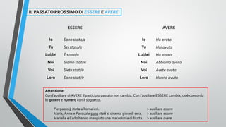 Il passato prossimo | PPT