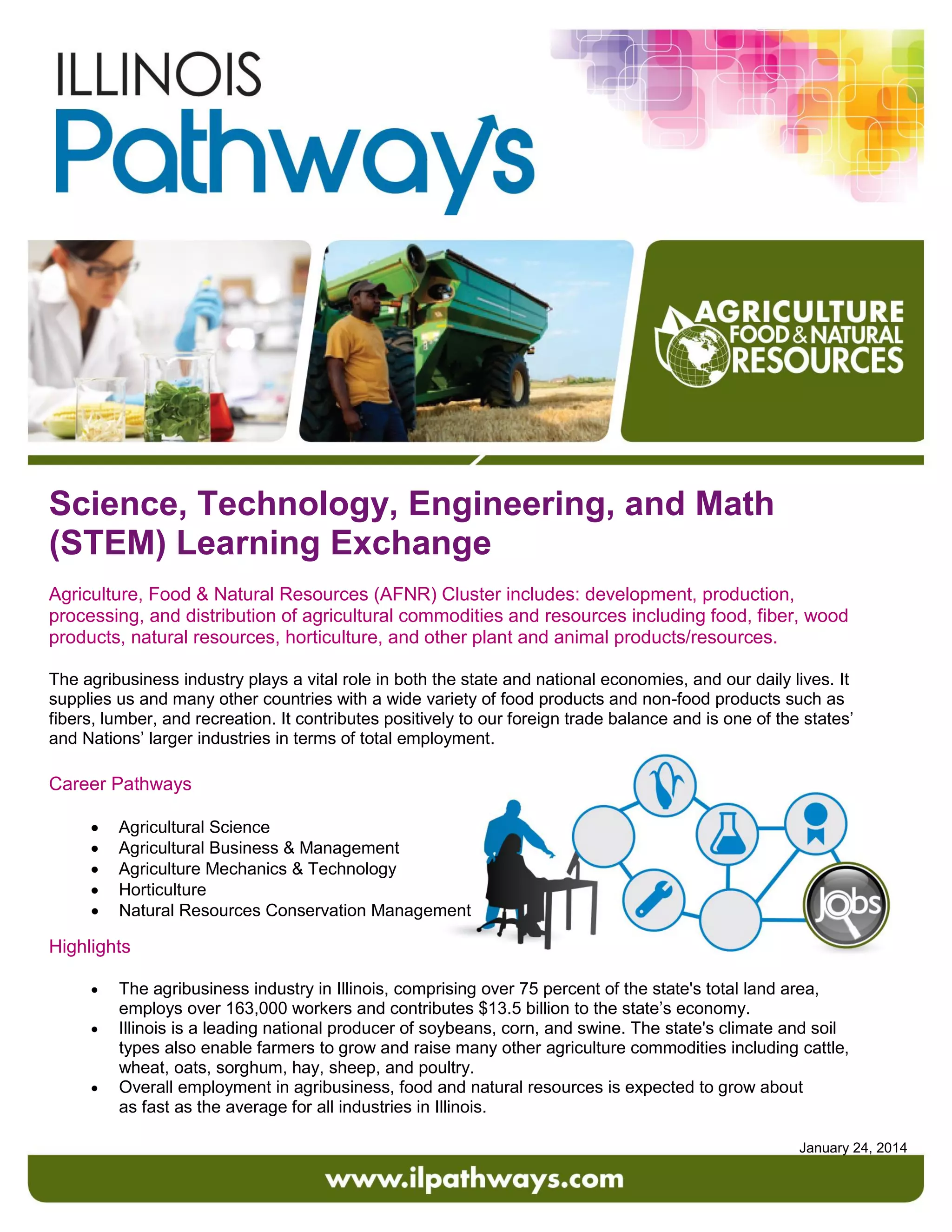 Agriculture, Food & Natural Resources STEM LE Flyer | PDF