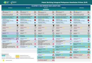 ILP brochure A4 landscape OK C 5 (3).pdf