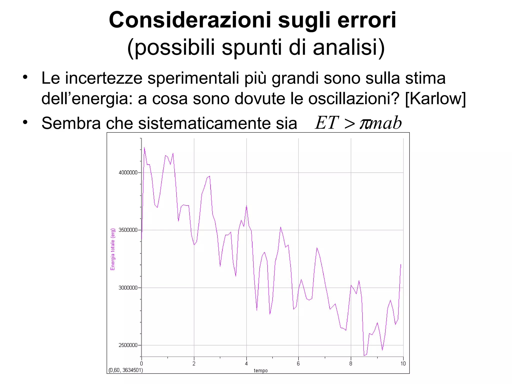 Il pendolo semplice 1 | PPT