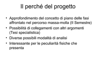 Il pendolo semplice 1 | PPT