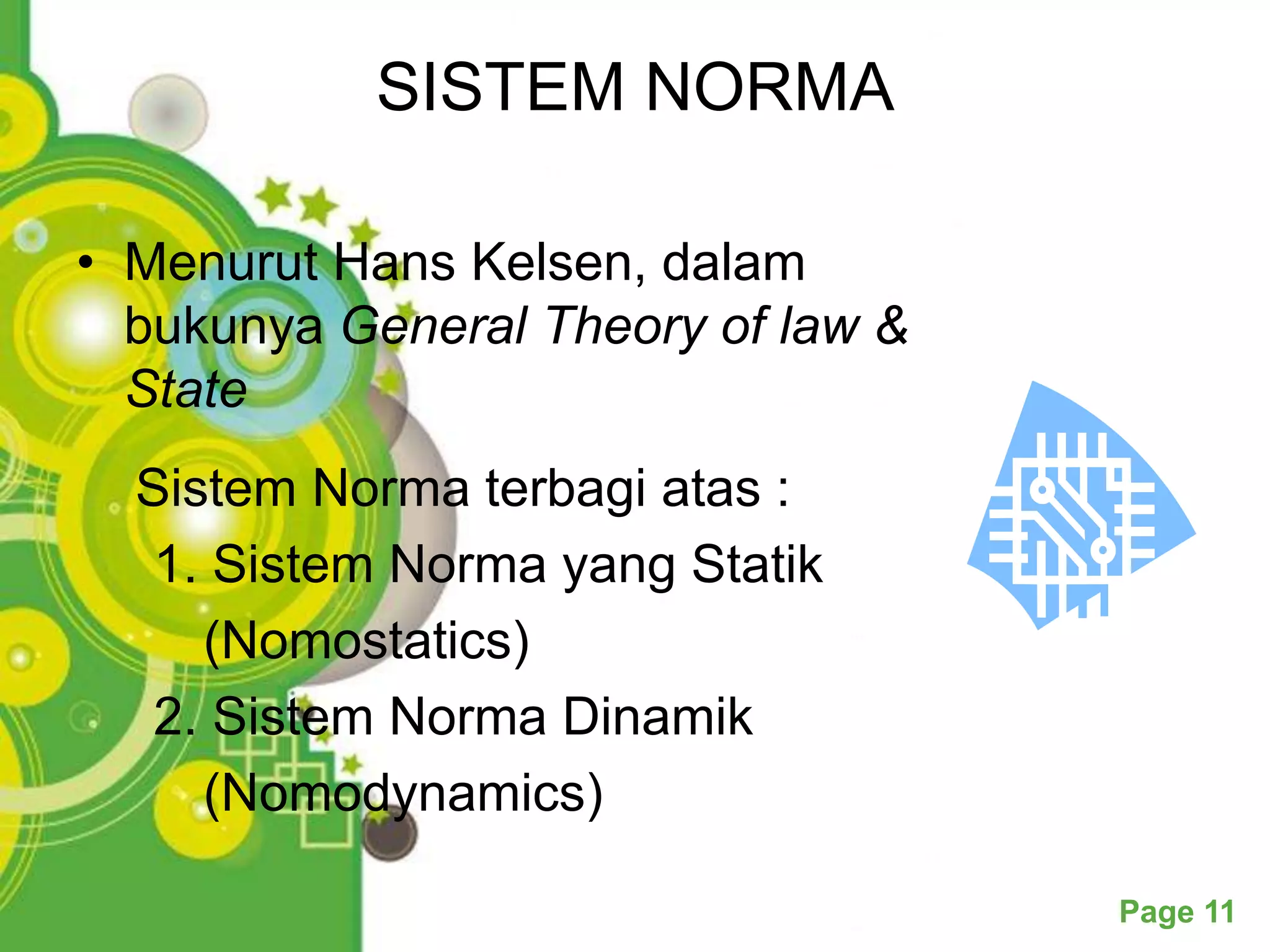 ilper-norma-hukum-lengkap-fitri.ppt