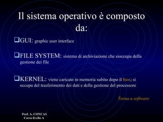 Il personal computer | PPT
