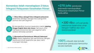 Implementasi ILP Kab Banyumas Semester 1 Th 2024 .pptx