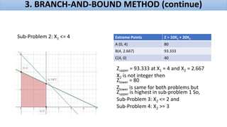 Integer Linear Programming | PPTX