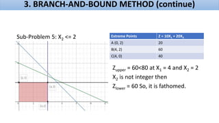 Integer Linear Programming | PPTX