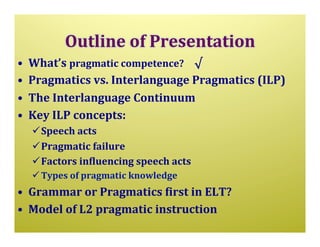 Demystifying Interlanguage Pragmatics for EFL Teachers | PDF