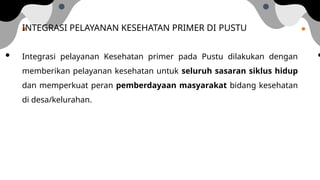INTEGRASI LAYANAN PRIMER (ILP) PUSTU-POSYANDU.pptx