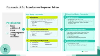 INTEGRASI LAYANAN PRIMER (ILP) PUSTU-POSYANDU.pptx